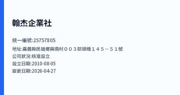 翰杰企業社的照片-統編 25757805(嘉義縣) 公司登記資料與營業項目詳細圖表