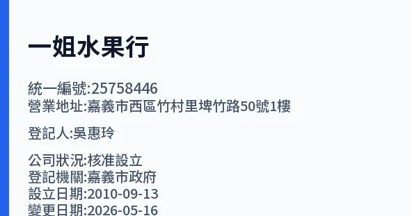 一姐水果行的照片-統編 25758446(嘉義市) 公司登記資料與營業項目詳細圖表