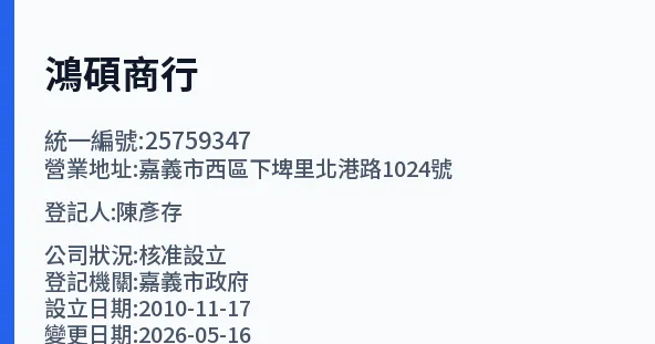 鴻碩商行的照片-統編 25759347(嘉義市) 公司登記資料與營業項目詳細圖表