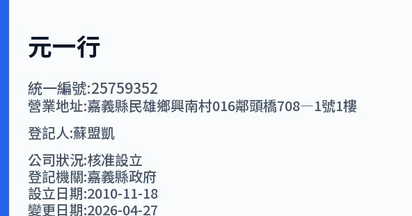 元一行的照片-統編 25759352(嘉義縣) 公司登記資料與營業項目詳細圖表