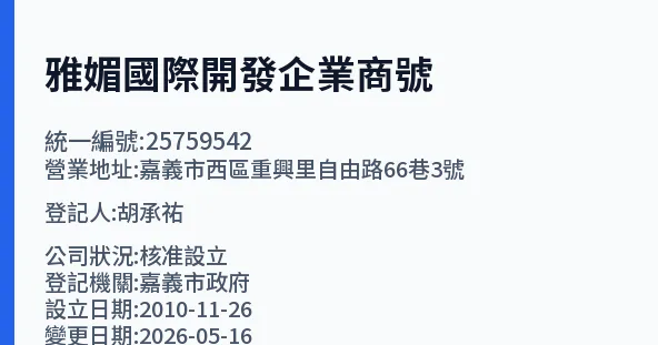 雅媚國際開發企業商號的照片-統編 25759542(嘉義市) 公司登記資料與營業項目詳細圖表