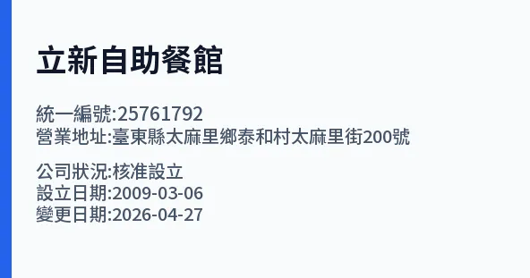 立新自助餐館的照片-統編 25761792(臺東縣) 公司登記資料與營業項目詳細圖表