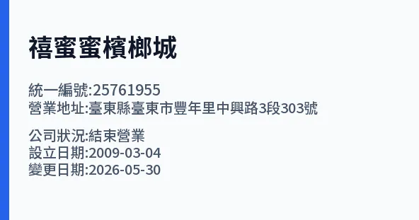 禧蜜蜜檳榔城的照片-統編 25761955(臺東縣) 公司登記資料與營業項目詳細圖表