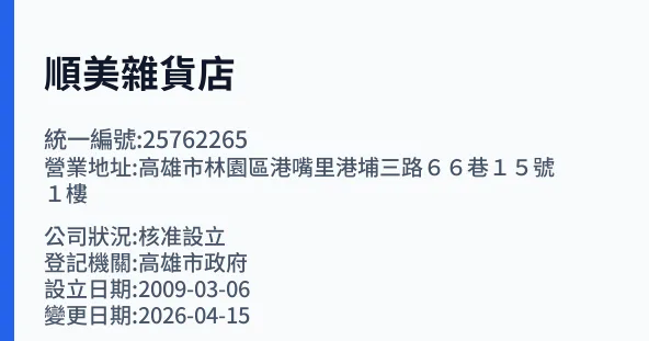 順美雜貨店的照片-統編 25762265(高雄市) 公司登記資料與營業項目詳細圖表