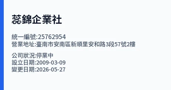 蕊錦企業社的照片-統編 25762954(臺南市) 公司登記資料與營業項目詳細圖表