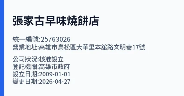 張家古早味燒餅店的照片-統編 25763026(高雄市) 公司登記資料與營業項目詳細圖表