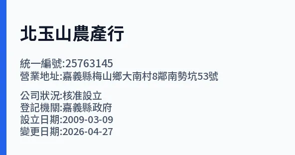 北玉山農產行的照片-統編 25763145(嘉義縣) 公司登記資料與營業項目詳細圖表