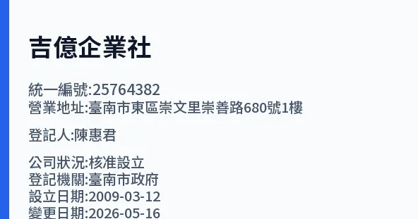 吉億企業社的照片-統編 25764382(臺南市) 公司登記資料與營業項目詳細圖表