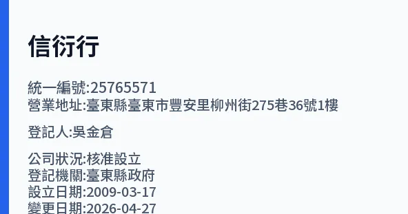 信衍行的照片-統編 25765571(臺東縣) 公司登記資料與營業項目詳細圖表