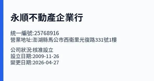 永順不動產企業行的照片-統編 25768916(澎湖縣) 公司登記資料與營業項目詳細圖表