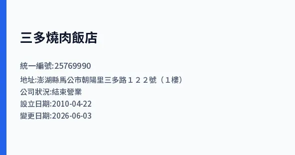 三多燒肉飯店的照片-統編 25769990(澎湖縣) 公司登記資料與營業項目詳細圖表