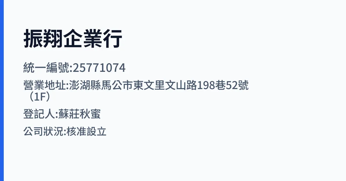 振翔企業行 - 統編 25771074(澎湖縣) 公司登記資料與營業項目詳細圖表