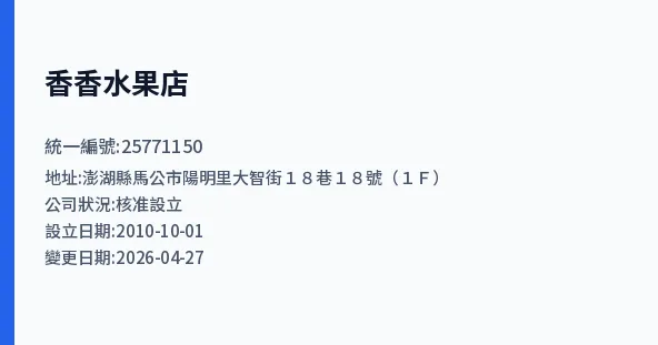 香香水果店的照片-統編 25771150(澎湖縣) 公司登記資料與營業項目詳細圖表