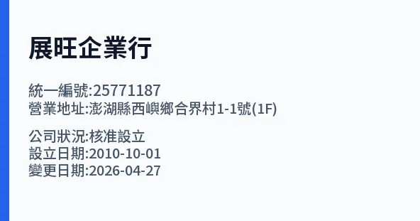 展旺企業行的照片-統編 25771187(澎湖縣) 公司登記資料與營業項目詳細圖表