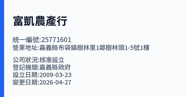 富凱農產行的照片-統編 25771601(嘉義縣) 公司登記資料與營業項目詳細圖表
