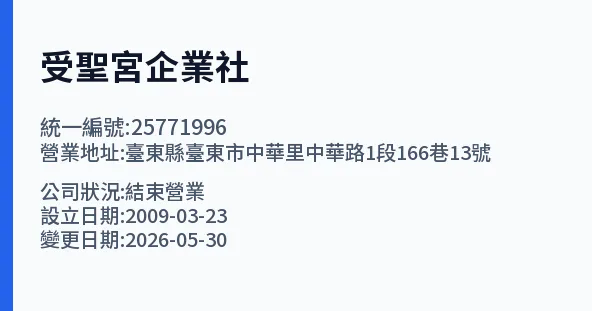 受聖宮企業社的照片-統編 25771996(臺東縣) 公司登記資料與營業項目詳細圖表