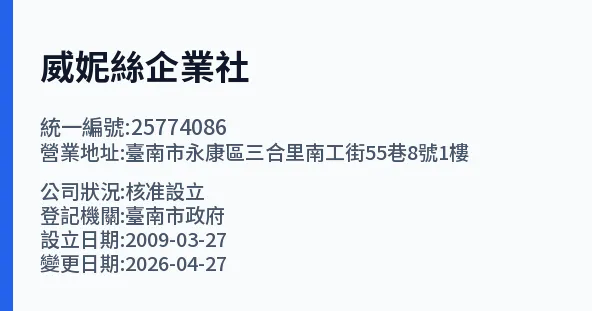 威妮絲企業社的照片-統編 25774086(臺南市) 公司登記資料與營業項目詳細圖表