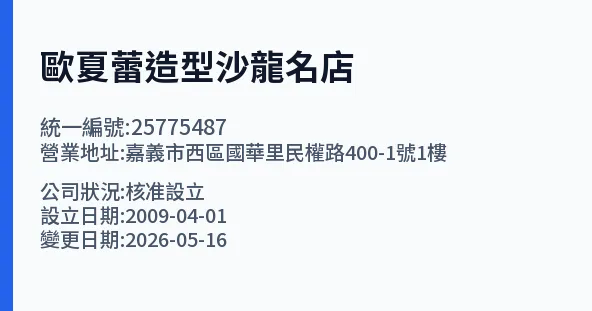 歐夏蕾造型沙龍名店的照片-統編 25775487(嘉義市) 公司登記資料與營業項目詳細圖表
