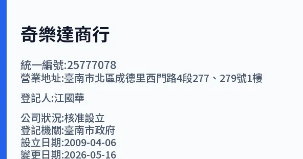 奇樂達商行的照片-統編 25777078(臺南市) 公司登記資料與營業項目詳細圖表