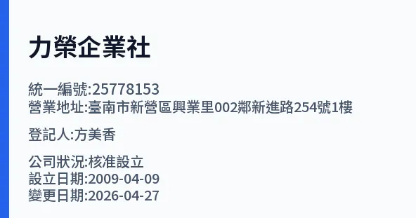 力榮企業社的照片-統編 25778153(臺南市) 公司登記資料與營業項目詳細圖表