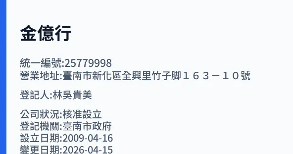 金億行的照片-統編 25779998(臺南市) 公司登記資料與營業項目詳細圖表