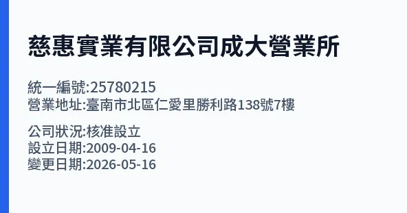 慈惠實業有限公司成大營業所的照片-統編 25780215(臺南市) 公司登記資料與營業項目詳細圖表