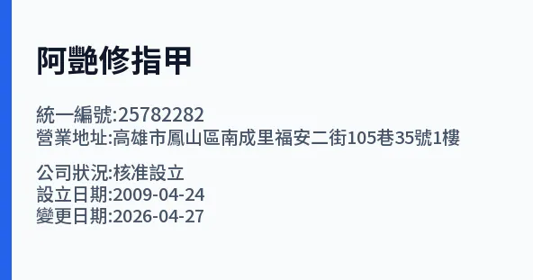 阿艷修指甲的照片-統編 25782282(高雄市) 公司登記資料與營業項目詳細圖表