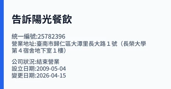 告訴陽光餐飲的照片-統編 25782396(臺南市) 公司登記資料與營業項目詳細圖表