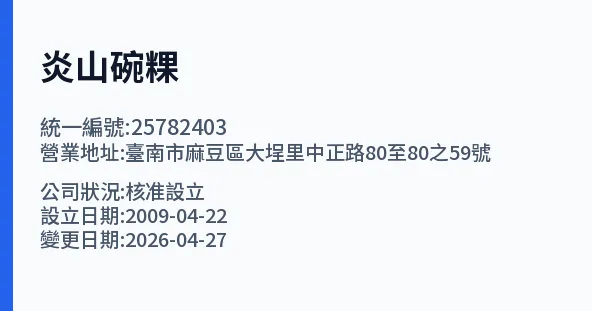 炎山碗粿的照片-統編 25782403(臺南市) 公司登記資料與營業項目詳細圖表