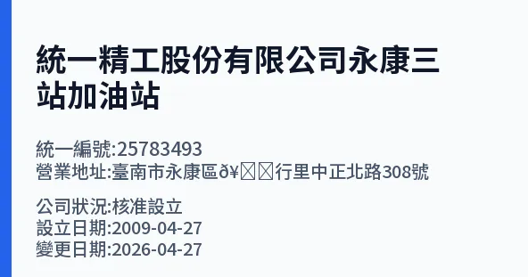統一精工股份有限公司永康三站加油站的照片-統編 25783493(臺南市) 公司登記資料與營業項目詳細圖表