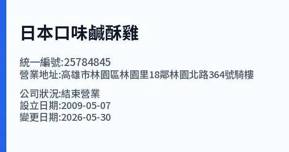 日本口味鹹酥雞的照片-統編 25784845(高雄市) 公司登記資料與營業項目詳細圖表