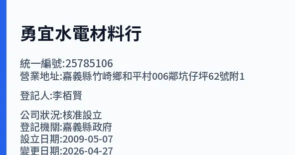 勇宜水電材料行的照片-統編 25785106(嘉義縣) 公司登記資料與營業項目詳細圖表