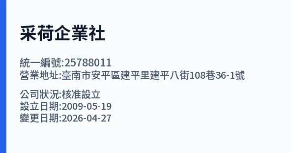 采荷企業社的照片-統編 25788011(臺南市) 公司登記資料與營業項目詳細圖表