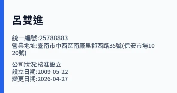 呂雙進的照片-統編 25788883(臺南市) 公司登記資料與營業項目詳細圖表