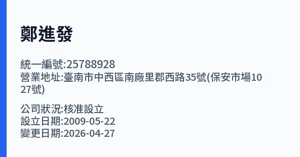 鄭進發的照片-統編 25788928(臺南市) 公司登記資料與營業項目詳細圖表