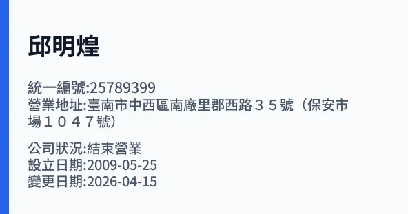 邱明煌的照片-統編 25789399(臺南市) 公司登記資料與營業項目詳細圖表