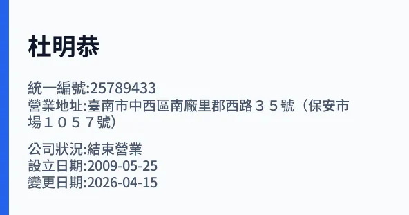 杜明恭的照片-統編 25789433(臺南市) 公司登記資料與營業項目詳細圖表