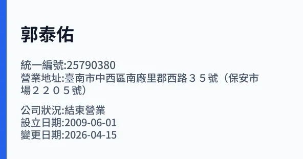 郭泰佑的照片-統編 25790380(臺南市) 公司登記資料與營業項目詳細圖表
