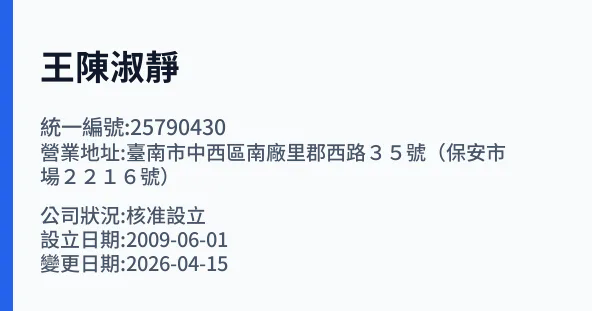 王陳淑靜的照片-統編 25790430(臺南市) 公司登記資料與營業項目詳細圖表