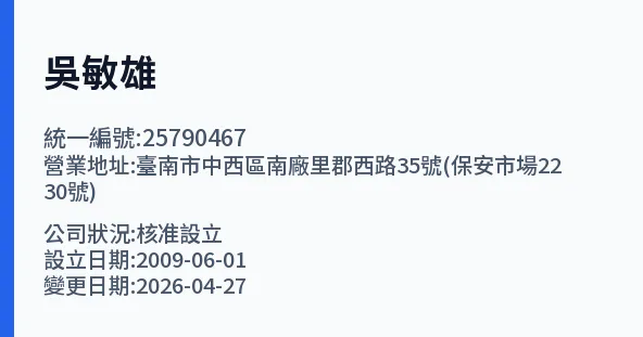 吳敏雄的照片-統編 25790467(臺南市) 公司登記資料與營業項目詳細圖表