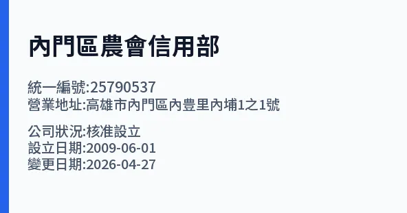 內門區農會信用部的照片-統編 25790537(高雄市) 公司登記資料與營業項目詳細圖表