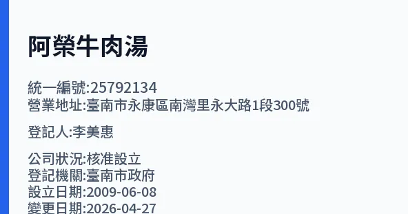阿榮牛肉湯的照片-統編 25792134(臺南市) 公司登記資料與營業項目詳細圖表