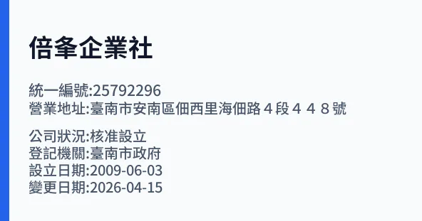 倍夆企業社的照片-統編 25792296(臺南市) 公司登記資料與營業項目詳細圖表
