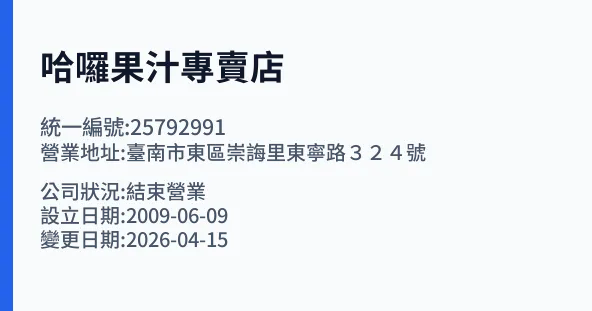 哈囉果汁專賣店的照片-統編 25792991(臺南市) 公司登記資料與營業項目詳細圖表