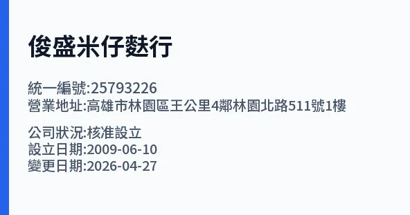 俊盛米仔麩行的照片-統編 25793226(高雄市) 公司登記資料與營業項目詳細圖表