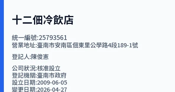十二佃冷飲店的照片-統編 25793561(臺南市) 公司登記資料與營業項目詳細圖表