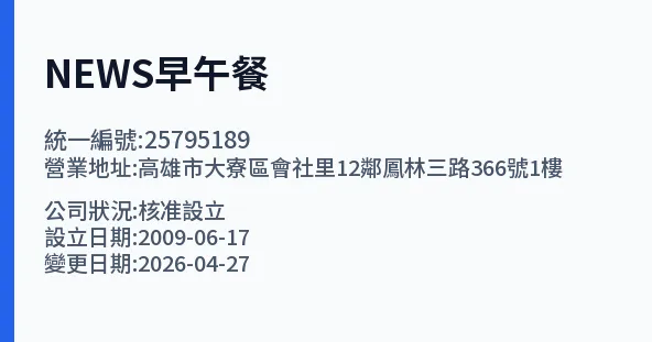 NEWS早午餐的照片-統編 25795189(高雄市) 公司登記資料與營業項目詳細圖表