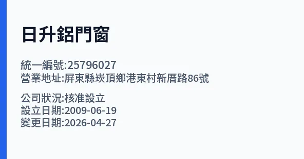 日升鋁門窗的照片-統編 25796027(屏東縣) 公司登記資料與營業項目詳細圖表