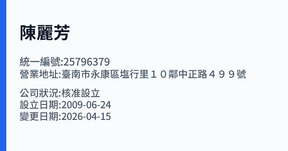 陳麗芳的照片-統編 25796379(臺南市) 公司登記資料與營業項目詳細圖表