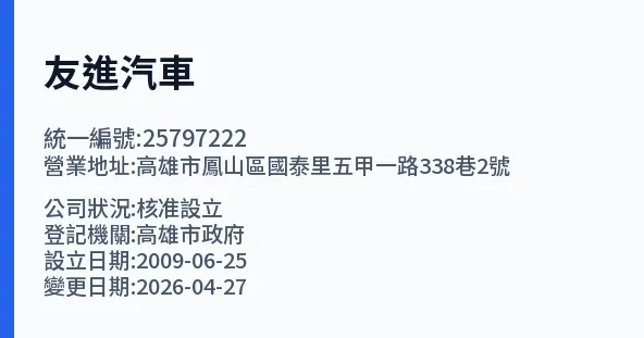 友進汽車的照片-統編 25797222(高雄市) 公司登記資料與營業項目詳細圖表